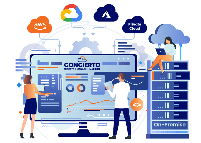 Concierto.Cloud: A Hyper-Automated/Zero-Code SaaS Platform